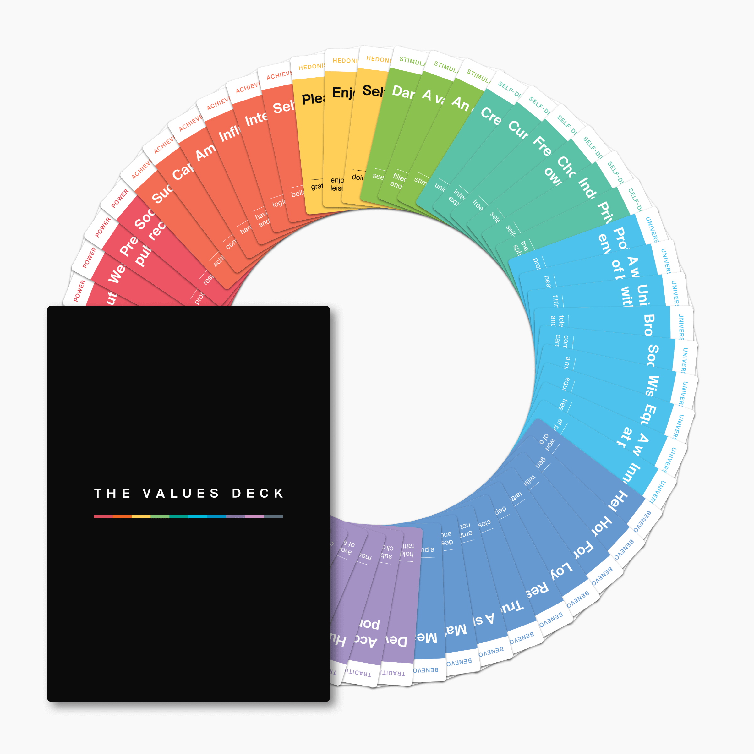 Free Personal Values Assessment